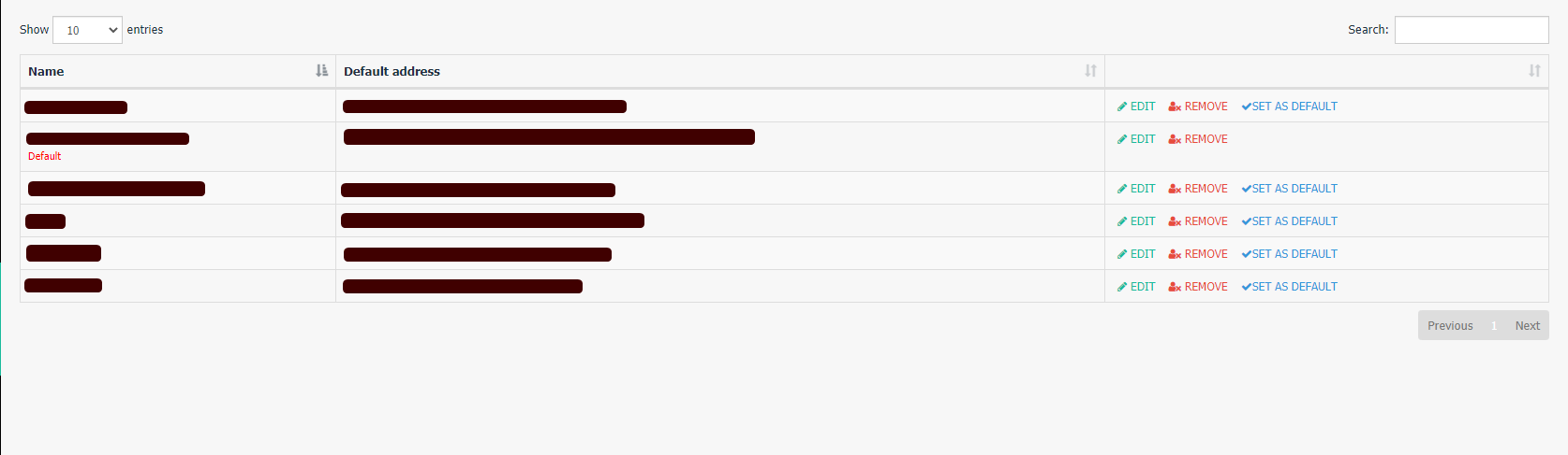 Frequently Asked Question - DOFF Online